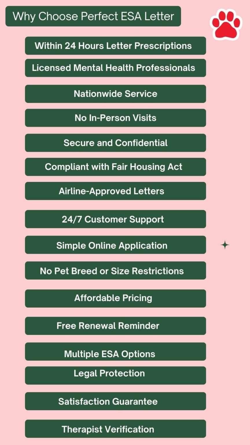 ESA Letter | Complete Guide to Emotional Support Animal Rights